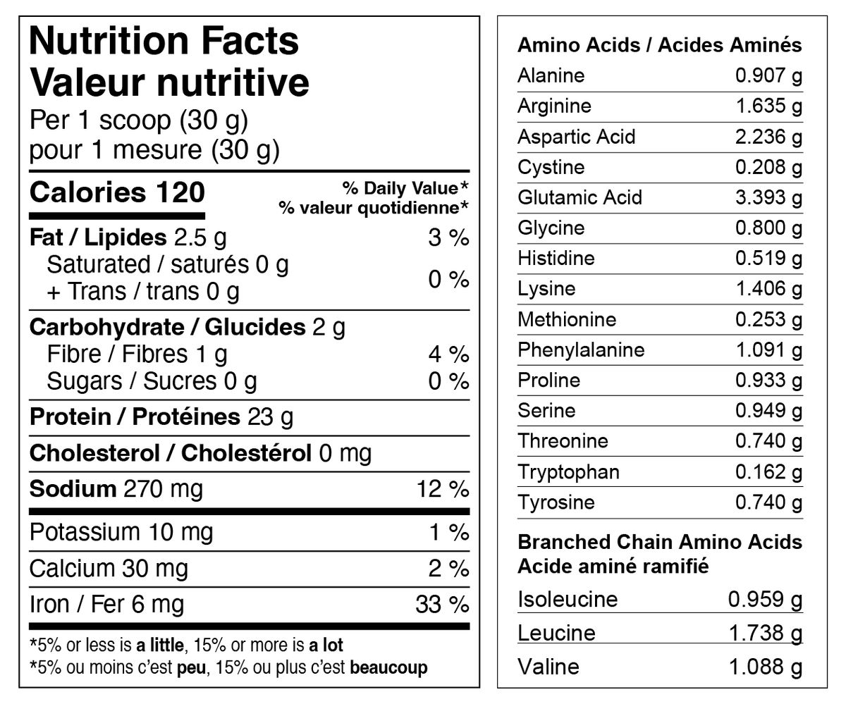 POWER VEGAN PROTEIN ISOLATE WITH LION'S MANE NATURAL 630 G PURICA – Ave ...